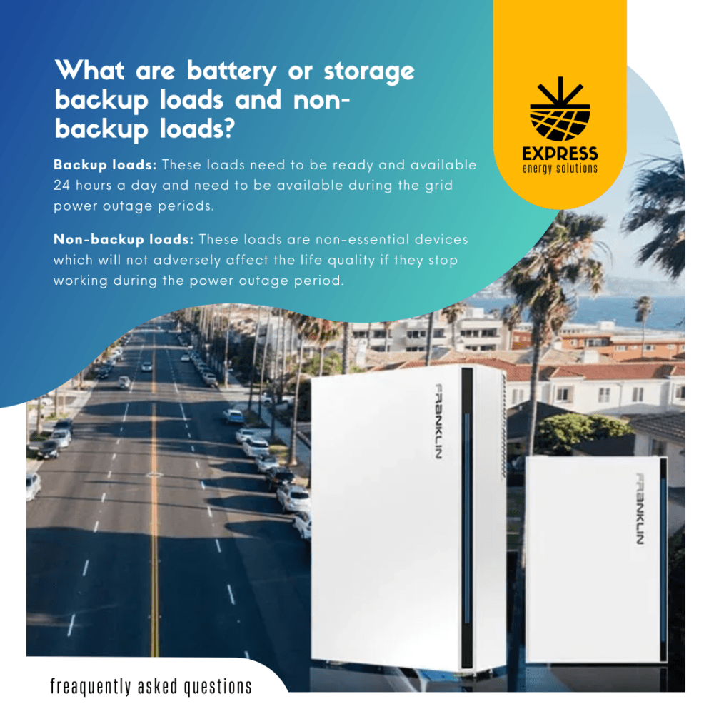 What are battery or storage backup loads and non-backup loads ...